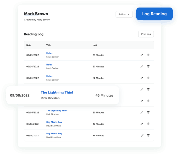 Reading Fundraiser | Reading Engagement | Book Challenge